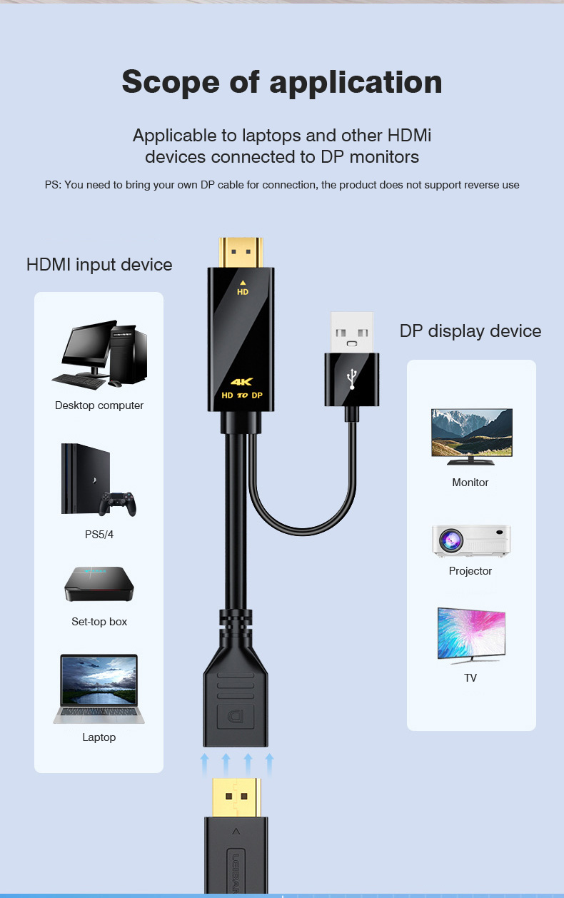 Cabo HDMI para DisplayPort Cabo HDTV para DP 4K 60Hz 2K 120Hz para PC ...