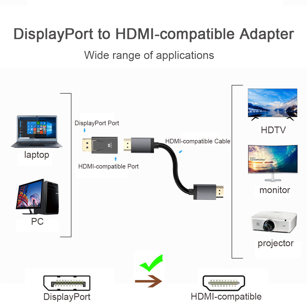 Ultra HD 4K Conversor DisplayPort para HDMI para PC Laptop Adaptador de ...