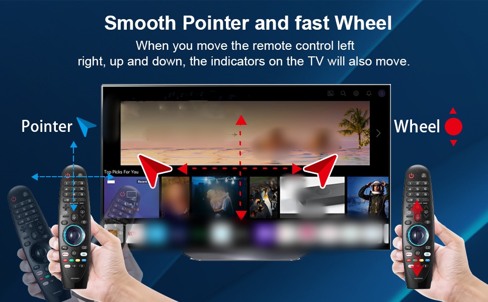 Controle Remoto de Voz de Substituição Magic para TV LG Smart TVs 2019 ...