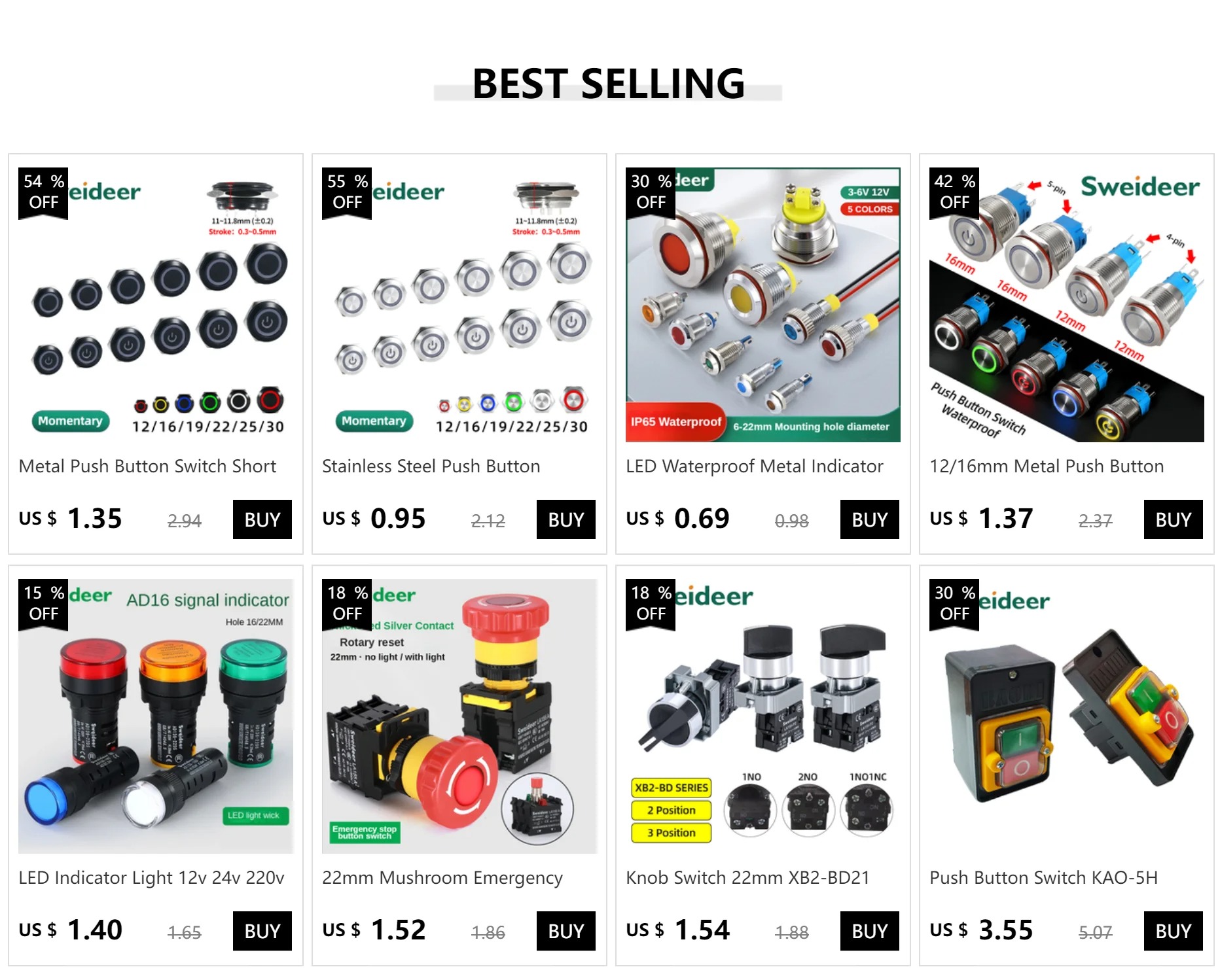 Interruptor De Botão De 22mm , À Prova D'água , Momentâneo ...