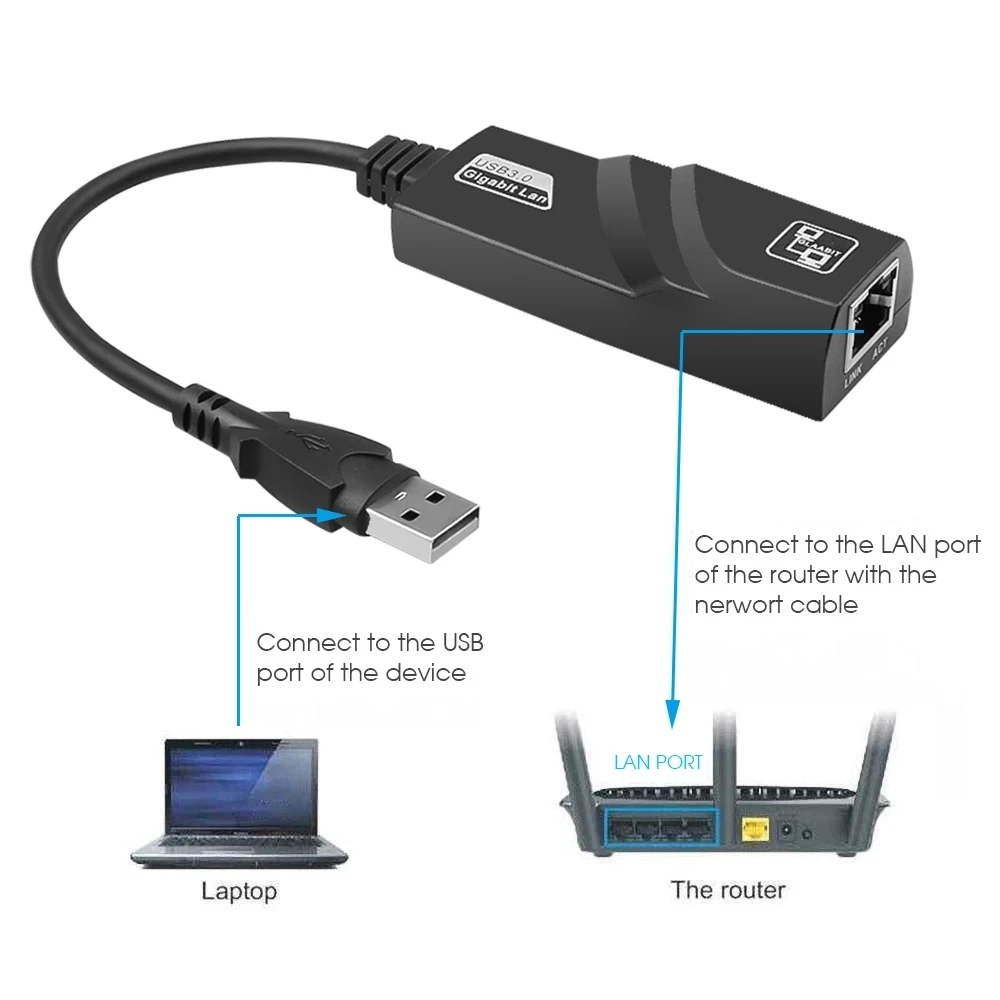 Adaptador USB 3.0 para Rj45 Lan Ethernet Cabo de Rede 1000Mbps para ...
