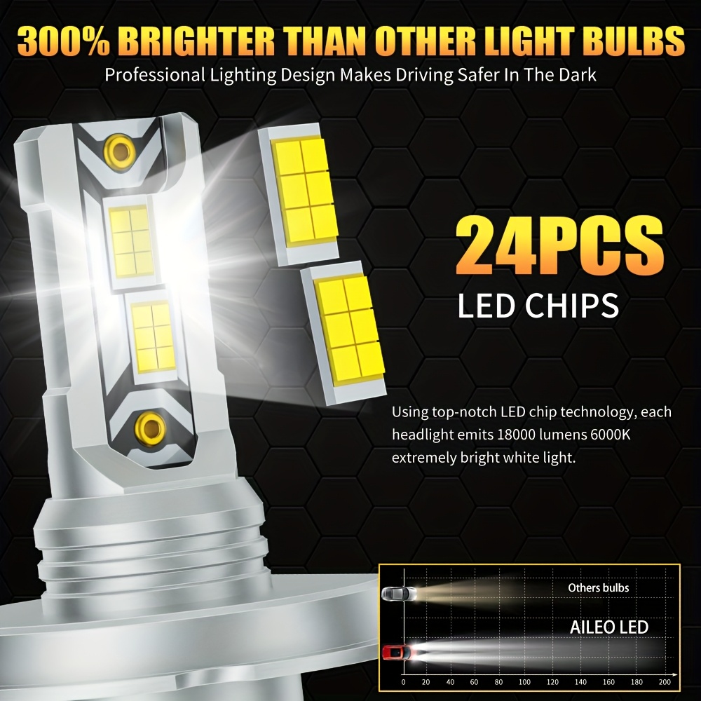 AILEO 2 peças de luzes LED H4 de alta qualidade, 18000LM, 60W, farol ...