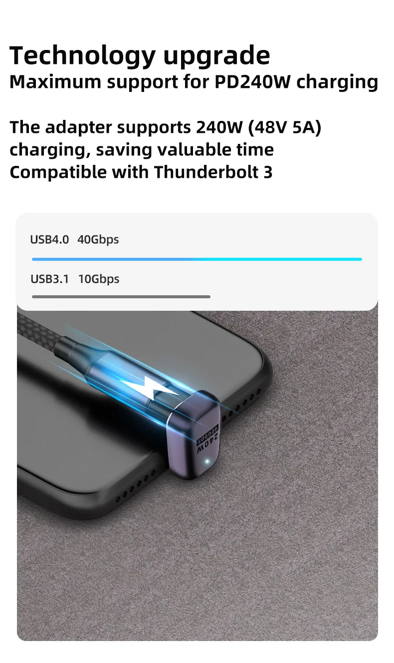 NNBILI USB4.0 40Gbps OTG tipo C adaptador de 90 graus 240W 5A USB C ...