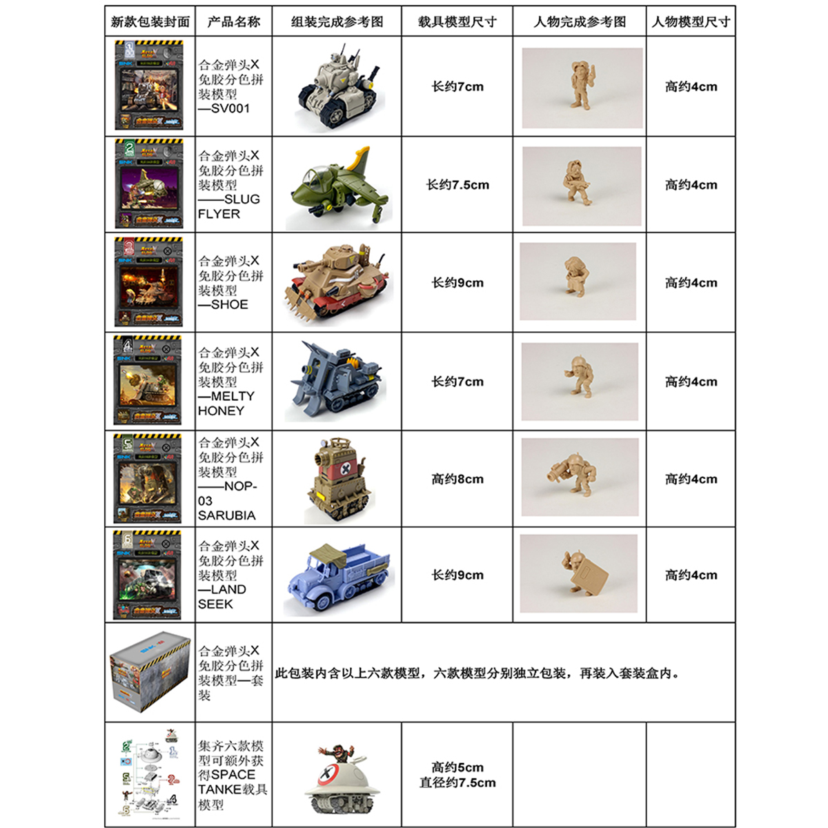 Kits De Modelos De Plástico Modelo Caminhadas XINSHI : Metal Slug X Set-6 : Land Seek Truck/Tank ...