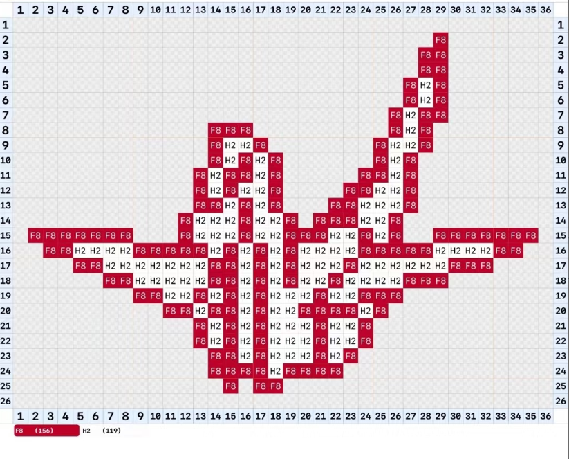 Perler Beads 24 cores 8400+ unidades, brinquedo de arte pixel DIY com ...