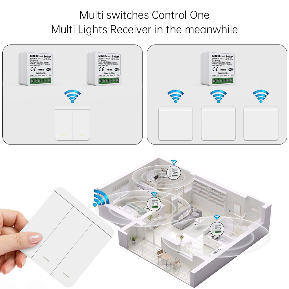 Tuya WiFi Smart Switch 16A Módulo De Automação De Aplicativo Sem Fio ...