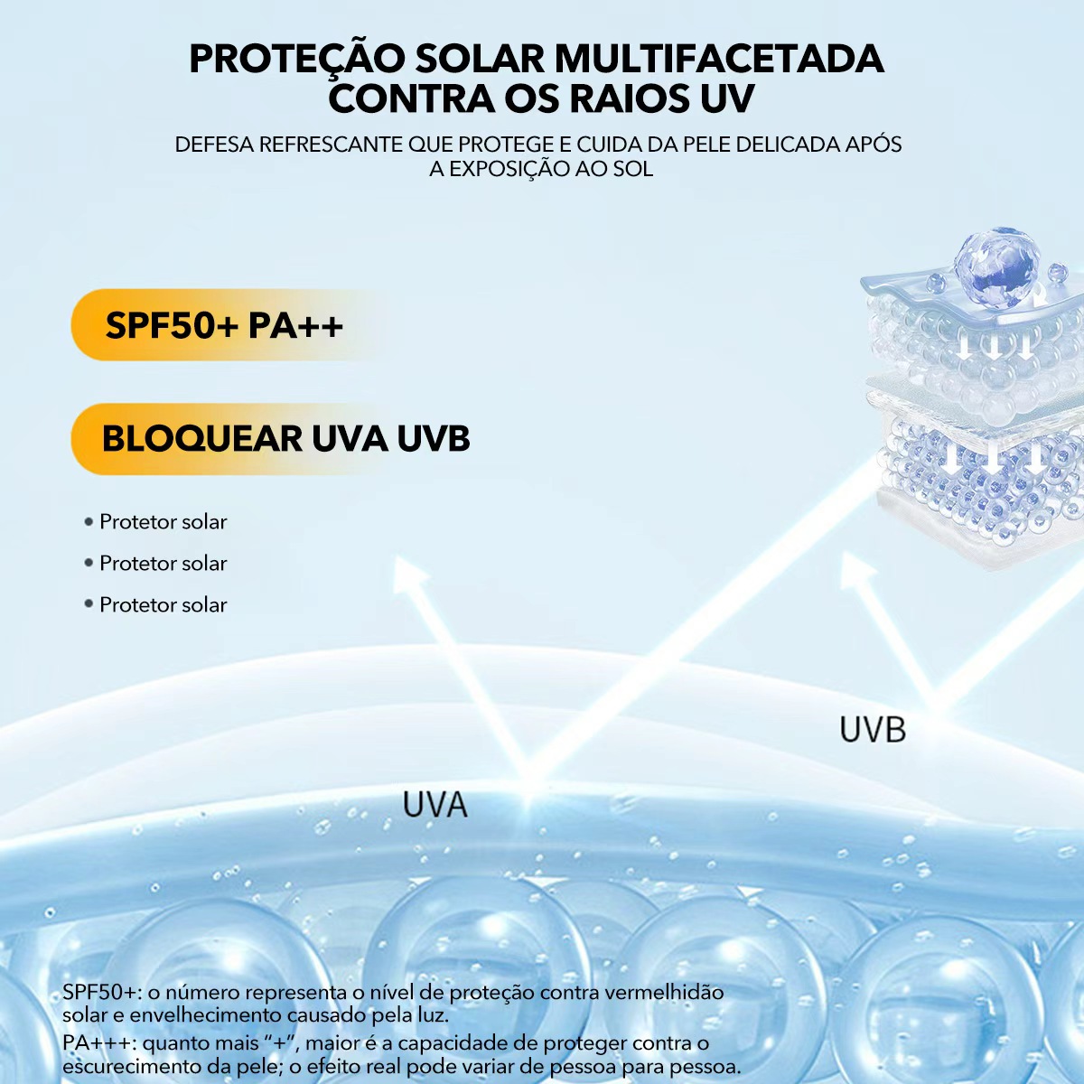Protetor Solar Facial Inovador em Sache Café - FPS 50+ Clareador Creme ...