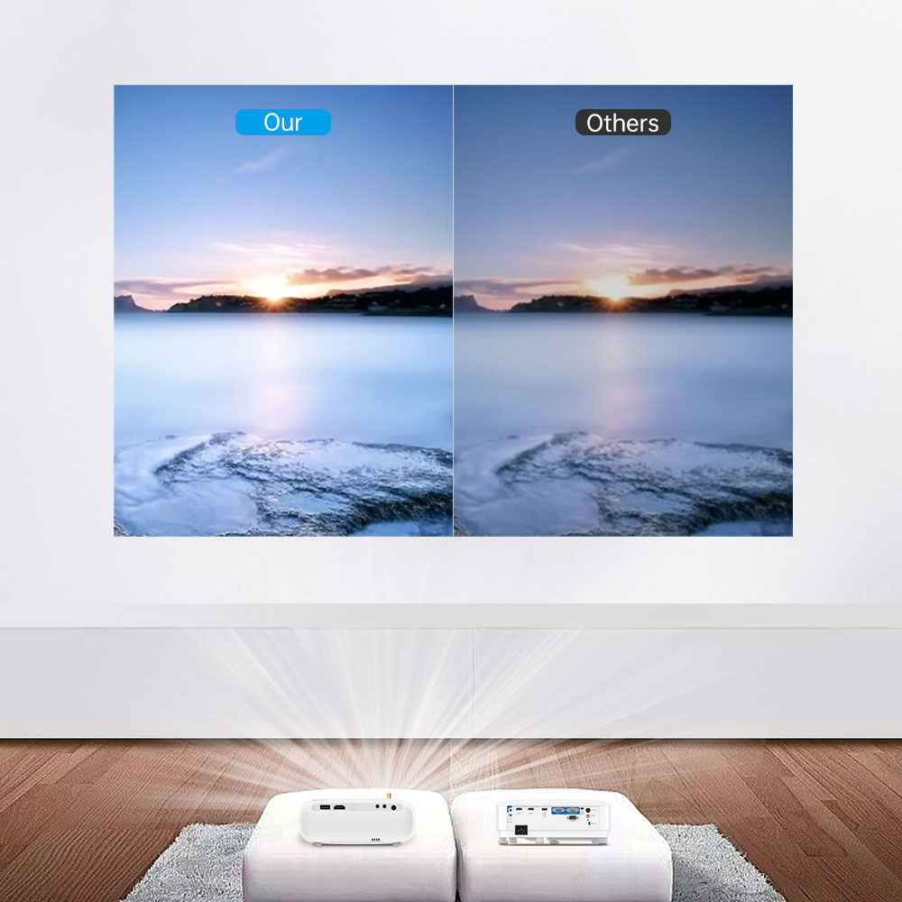 YJMOYE Projetor WiFi V1 , Mini Portátil 1080P 4K Android Smart Micro ...