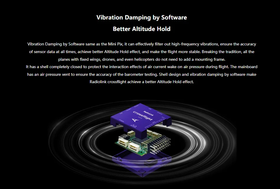 GPS Radiolink Crossflight Para Smart Return Home . Avião Controlador De ...