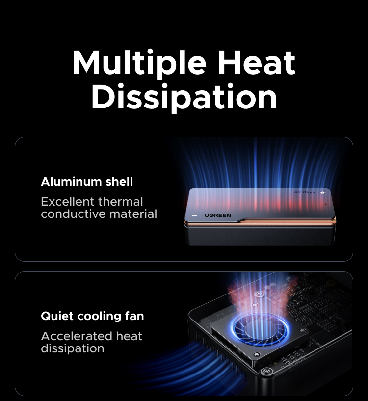 Gabinete SSD NVMe Verde De 40 Gbps Com Thunderbolt 5/4/3 E USB4 Suporte ...