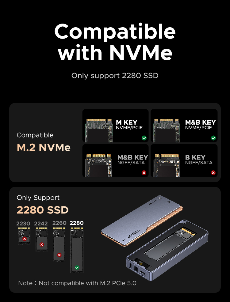 Gabinete SSD NVMe Verde De 40 Gbps Com Thunderbolt 5/4/3 E USB4 Suporte ...