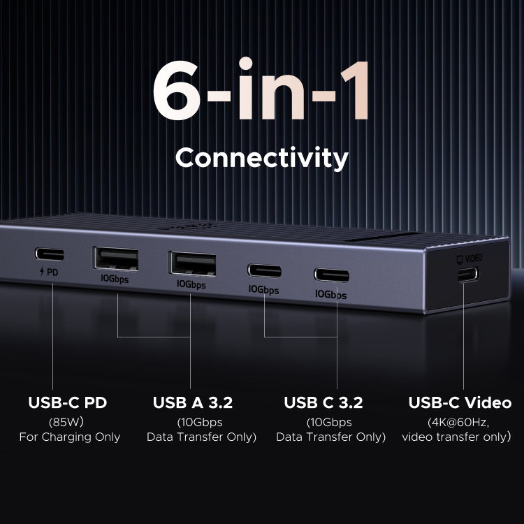 UGREEN USB C 6 Em 1 Docking Station 4K @ 60Hz-Porta De Vídeo USB3.2 ...