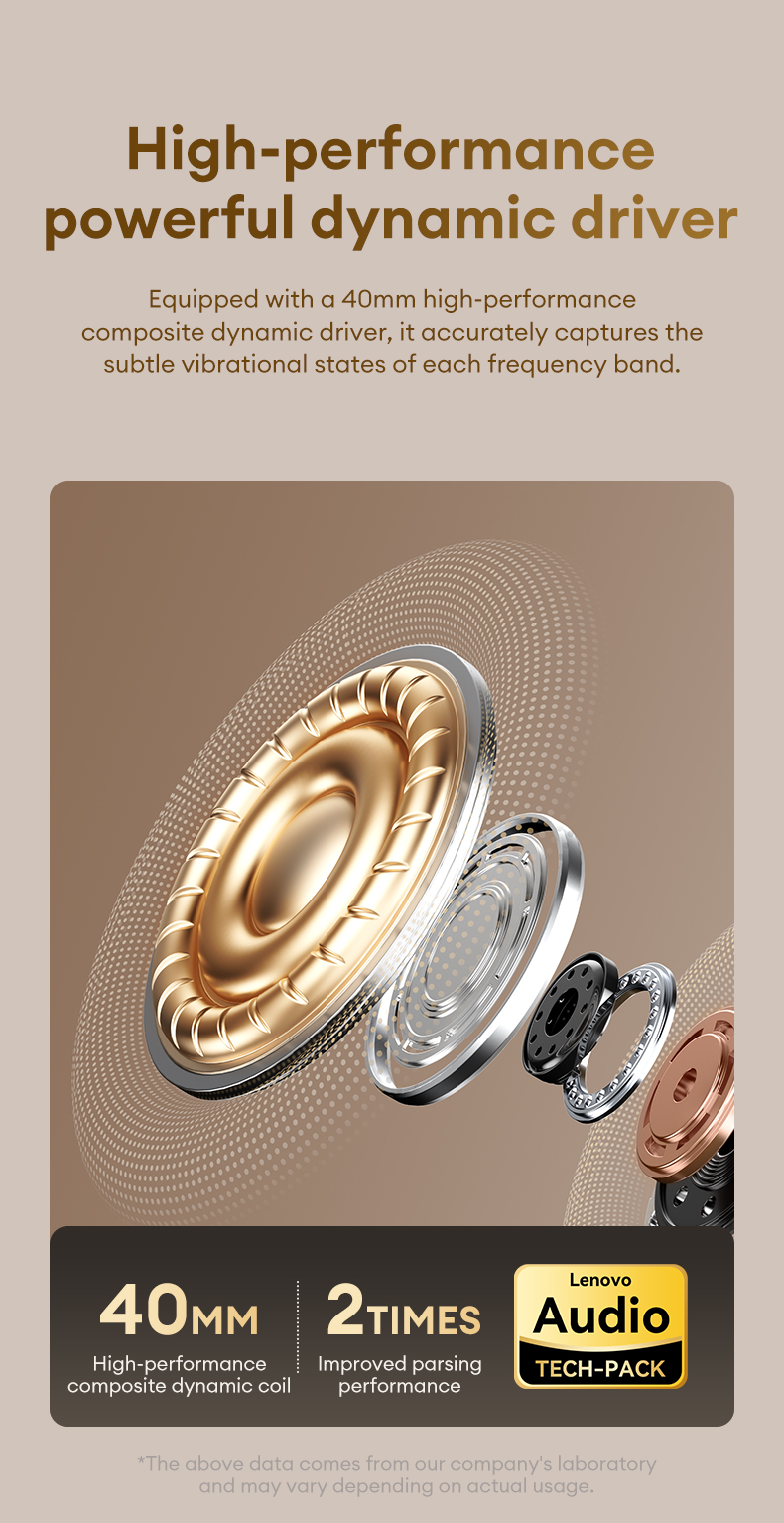 Lenovo LS117 Fones De Ouvido Bluetooth Alta Fidelidade Qualidade Som ...