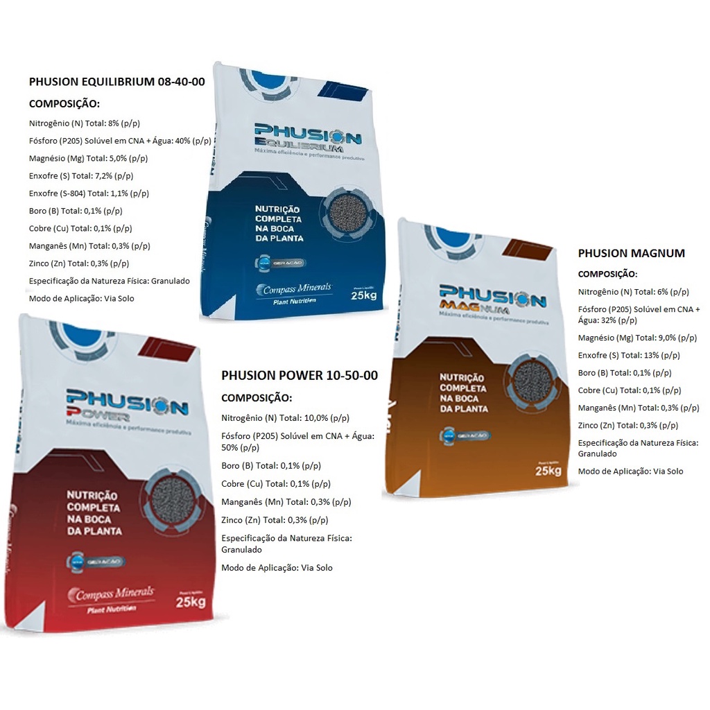 25kg Phusion Power, Phusion Equilibrium ou Phusion Magnum - Saca Original Lacrada | Shopee Brasil