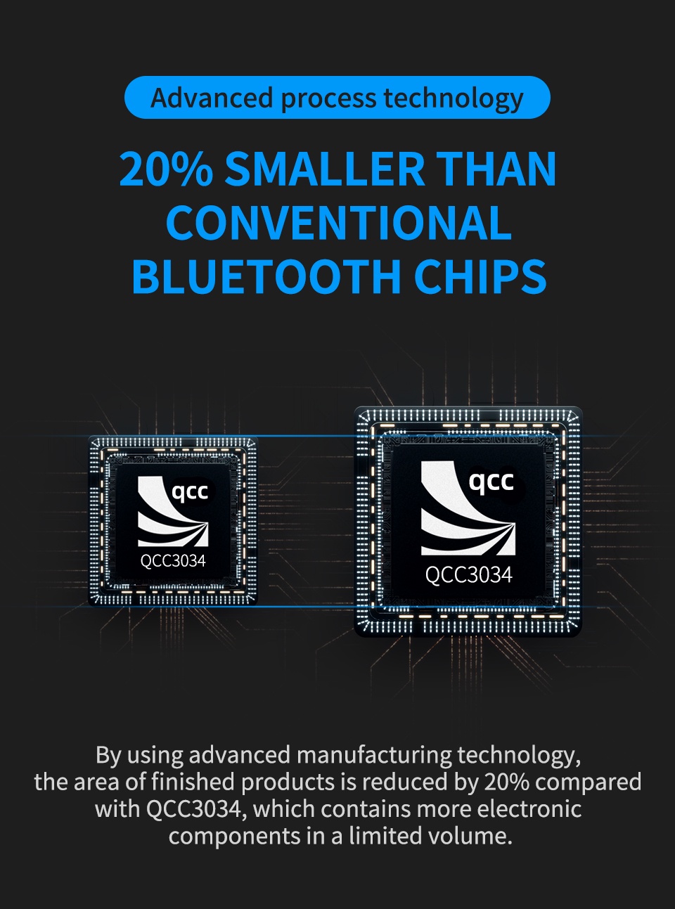 KZ Módulo De Fone De Ouvido Bluetooth 5.0 Aptx HD QCC3034 Atualização ...