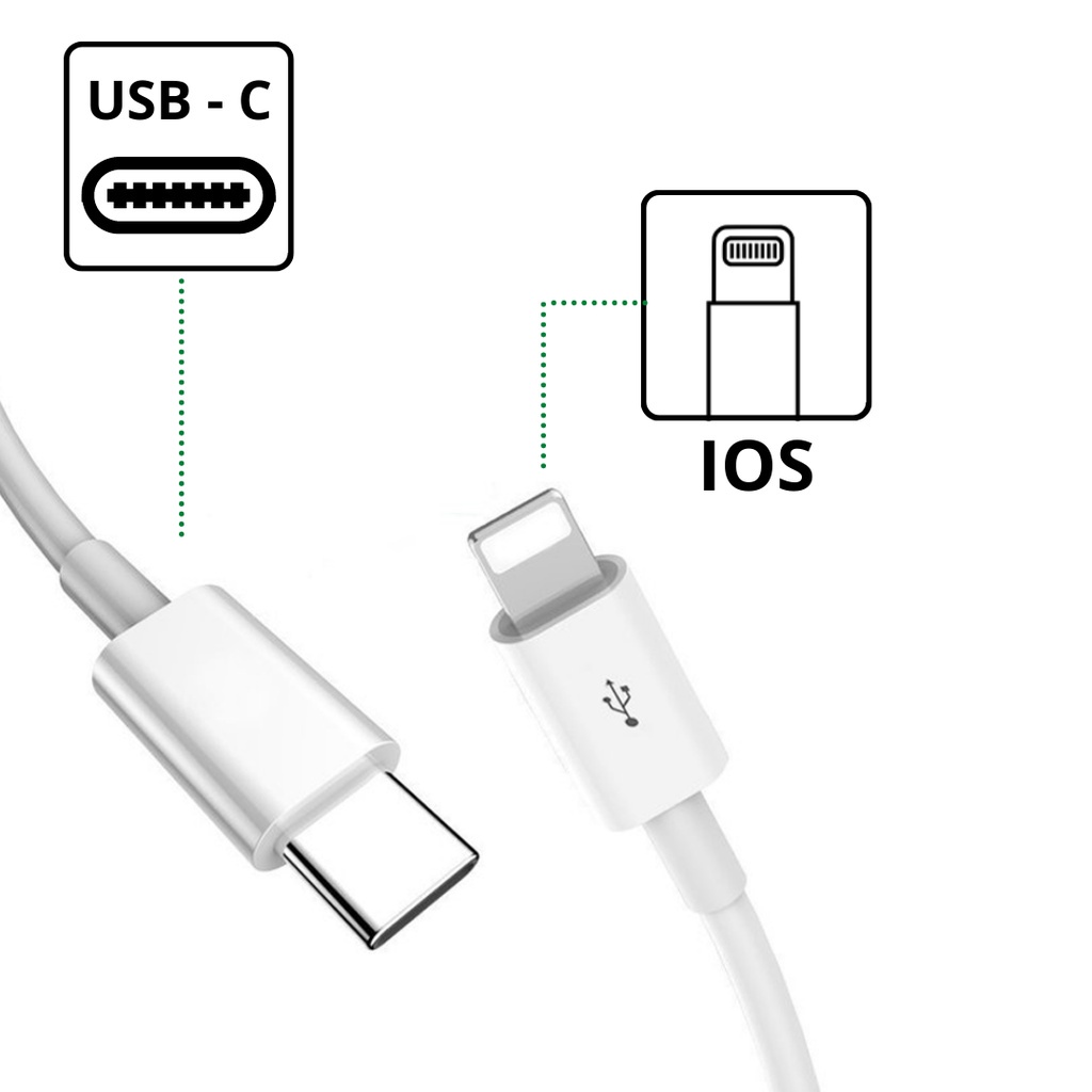 CABO PARA IPHONE NOVO – SAÍDA LIGHTNING E ENTRADA USB TIPO-C | Shopee ...