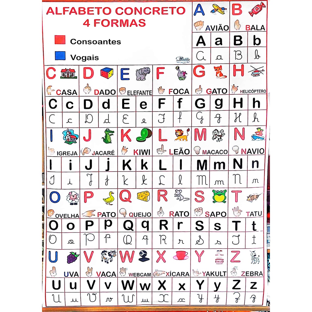 MAPA ALFABETO CONCRETO 4 FORMAS LIBRAS - TAMANHO GIGANTE 120x90 ... MAPA ALFABETO CONCRETO 4 FORMAS LIBRAS - TAMANHO GIGANTE 120x90 ...