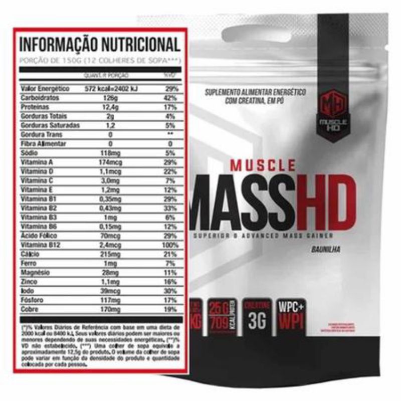 Massa HD 3KG | Shopee Brasil
