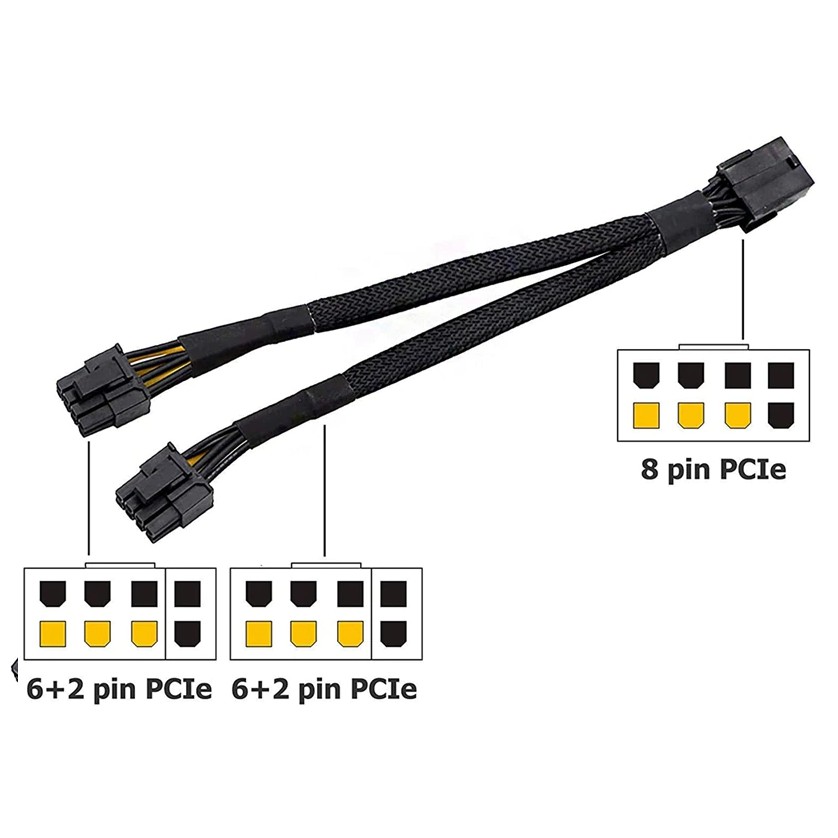 Ofertas de Placas de Vídeo em Componentes de Computadores e Notebooks ...
