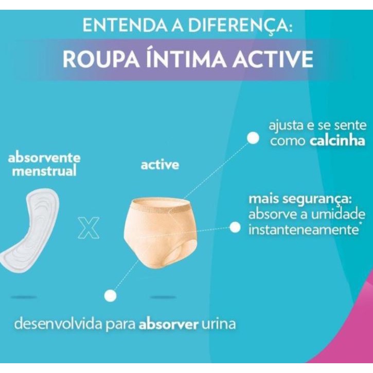 Calcinha Absorvente Máxima Proteção Pcte 8un Pós Parto | 001 | Shopee ...