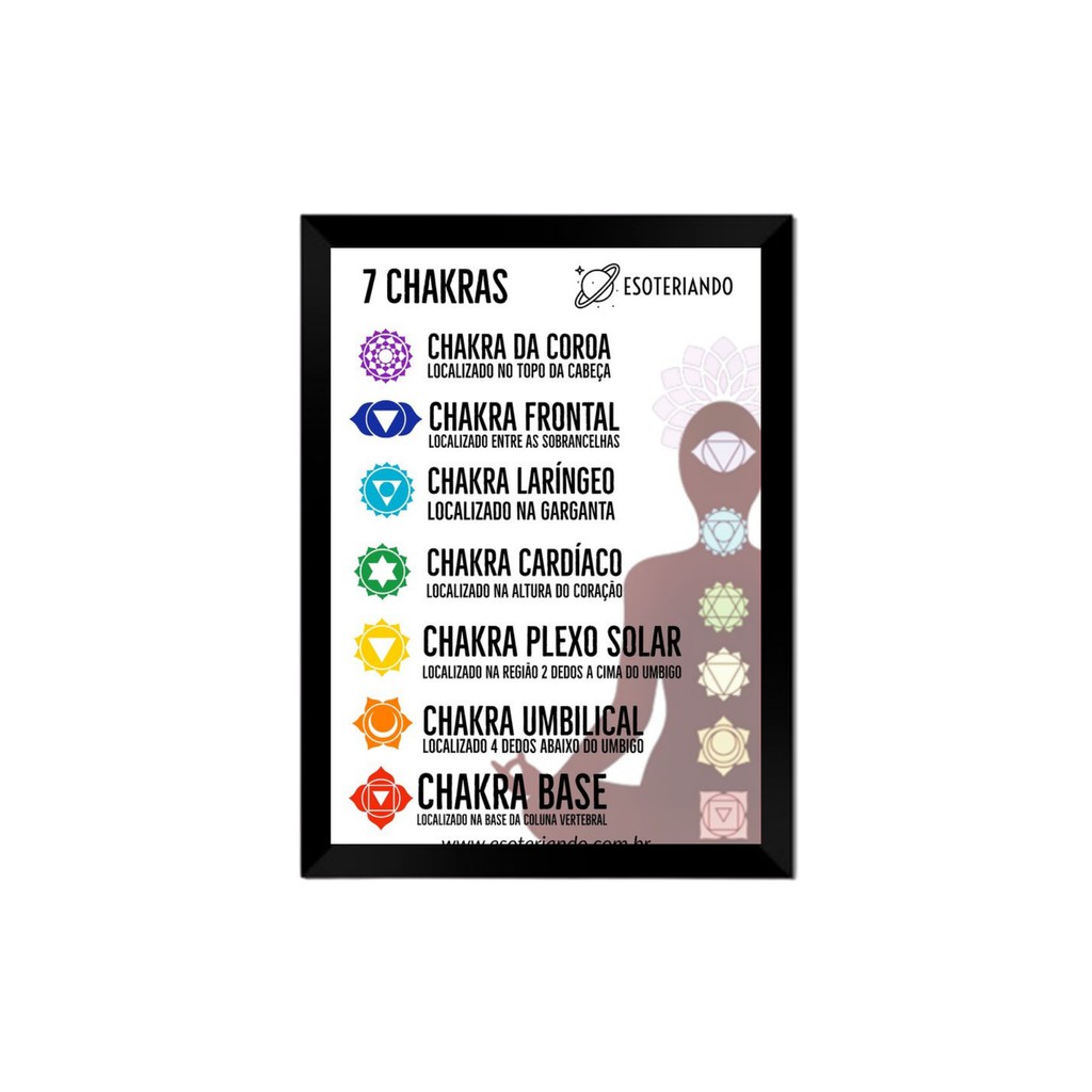 Quadro Consultorio Recepcao 7 Chakras Meditacao Yoga | Shopee Brasil