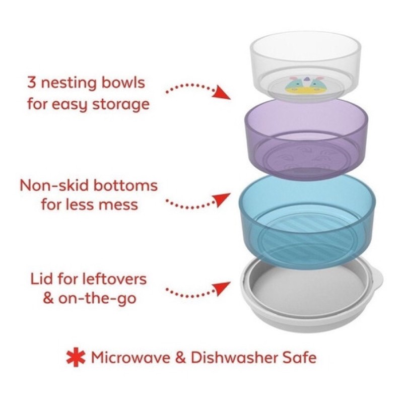 potes Skip Hop | Shopee Brasil