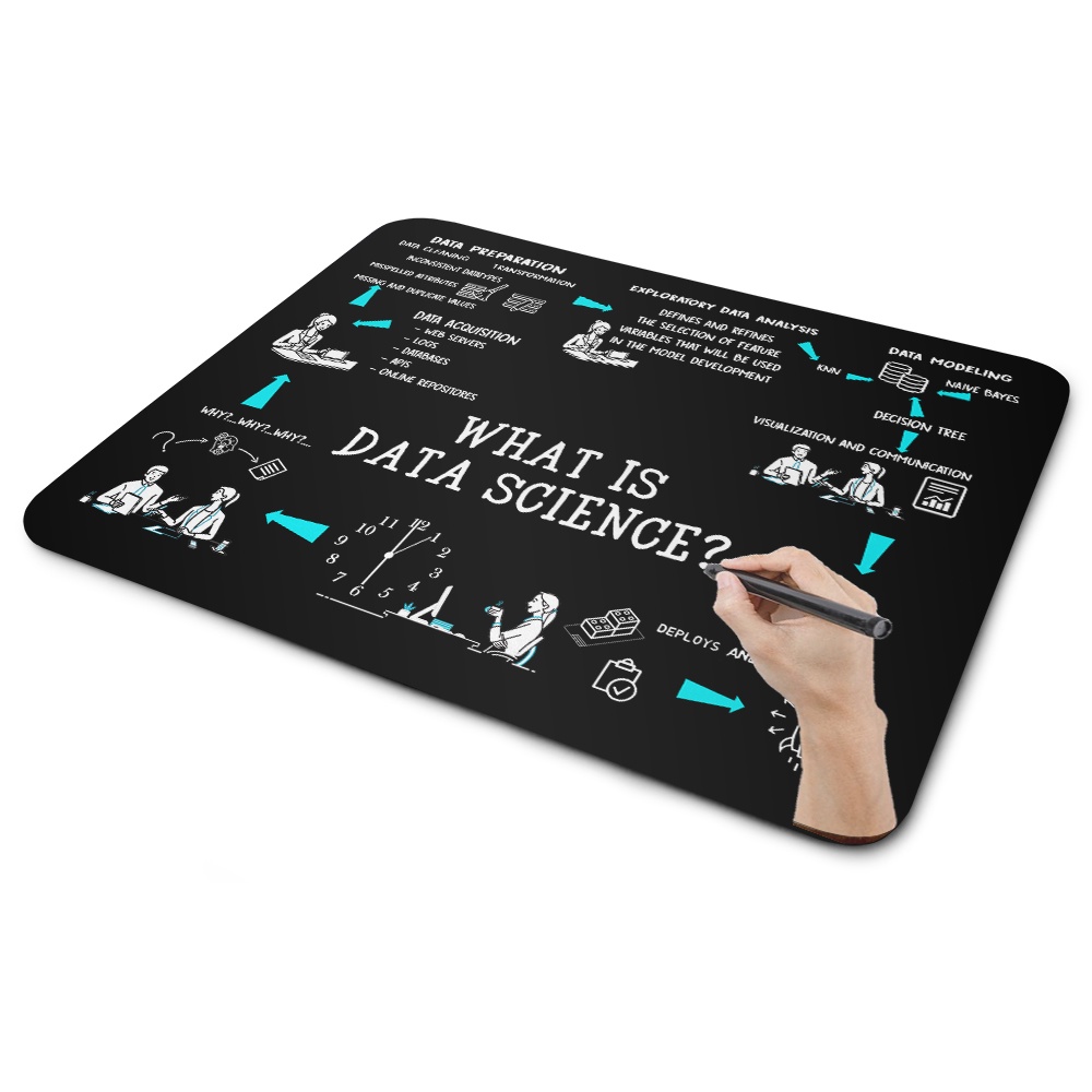 Mouse Pad Dev - Data Science | Shopee Brasil