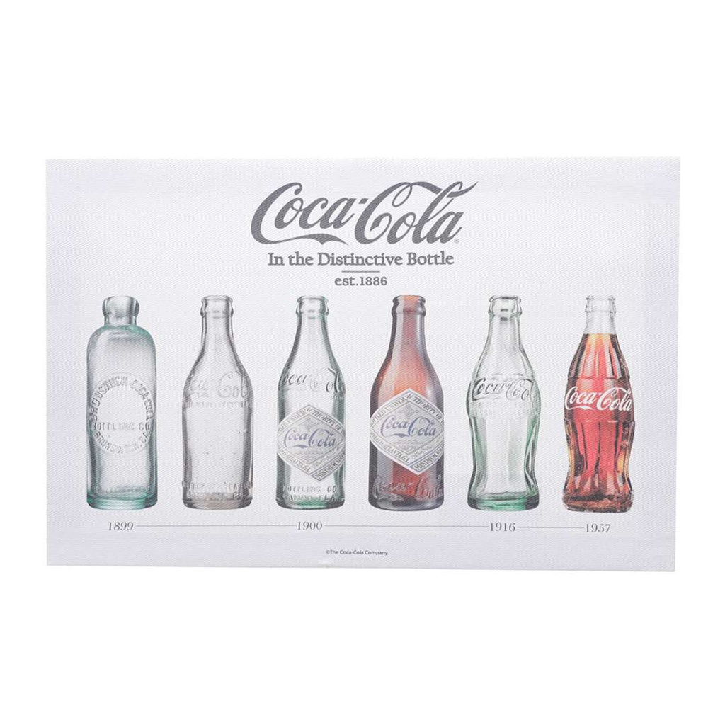 TELA COCA-COLA EVOLUTION OF BOTTLES 30x1,5x22CM | Shopee Brasil