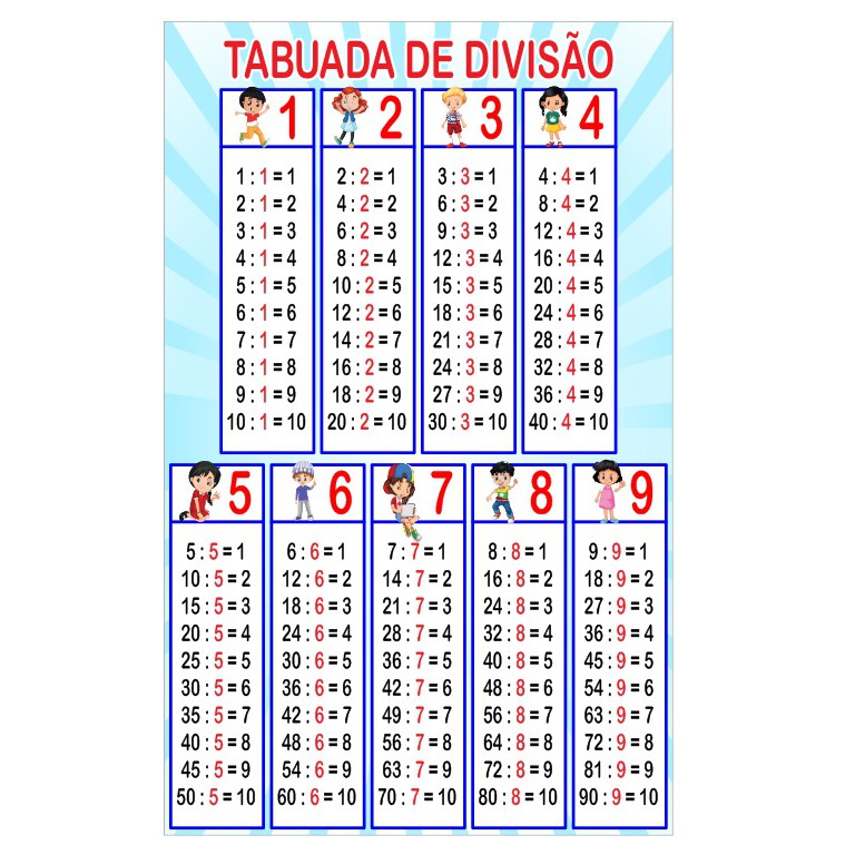 Banner Pedagógico - Tabuada Divisão | Shopee Brasil