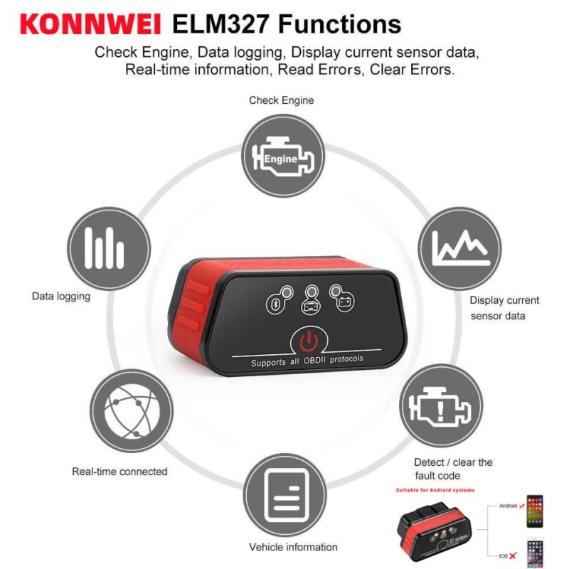 KONNWEI KW901 ELM327 Bluetooth 3.0 OBD2 EOBD Scanner De Diagnóstico De ...