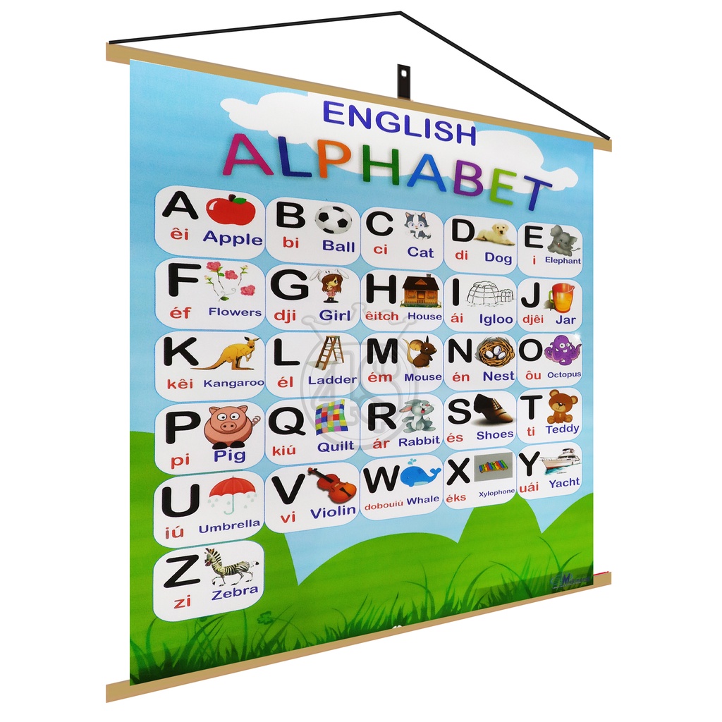 Banner Alfabeto Inglês English Pedagógico Escolar Poster | Shopee Brasil