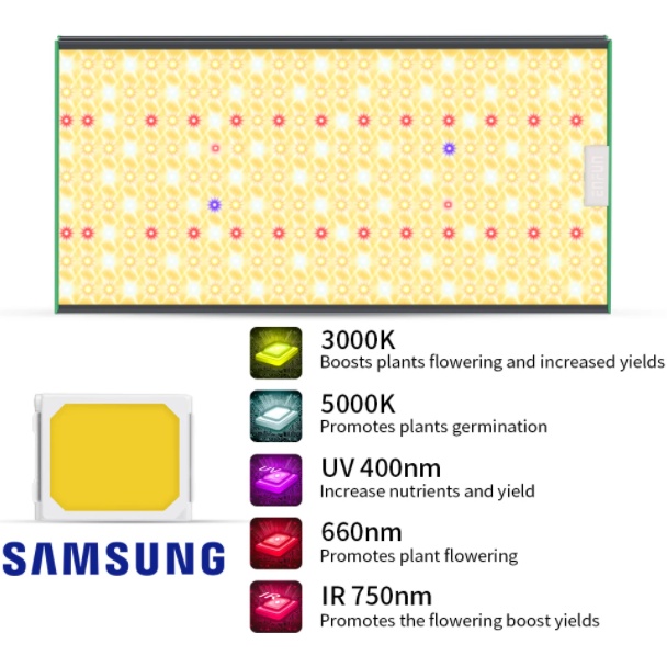 painel iluminação luminária 150w quantum board samsung | Shopee Brasil