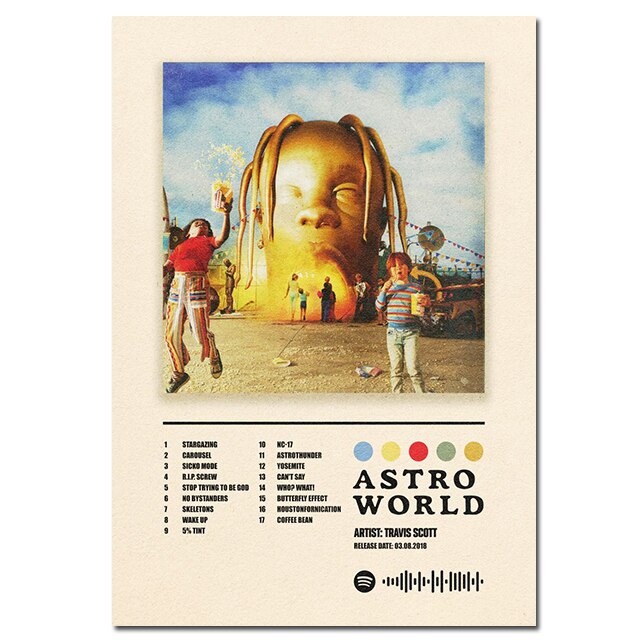 Álbum De Música Capas Pôsteres Rapper 2Pac , Travis Scott Hiphop Cantor ...