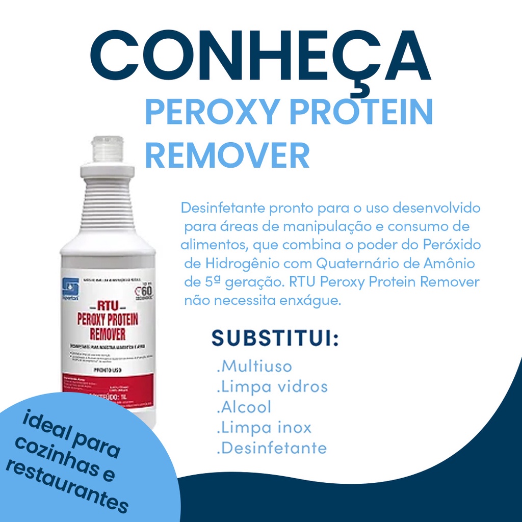 Multiuso para cozinhas e restaurantes - Peroxy Protein Remover - 1L ...
