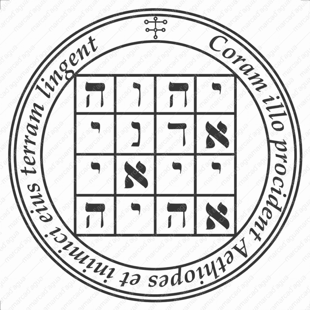 Placa, gráfico Primeiro Pantaculo Saturno Pantaculo contra feitiço ...