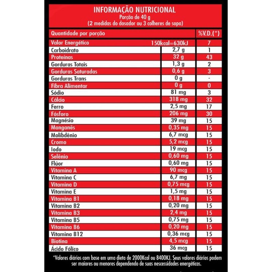 Kit 2 Whey Protein PoWer UP 5W 2kg (PROMOÇÃO) | Shopee Brasil