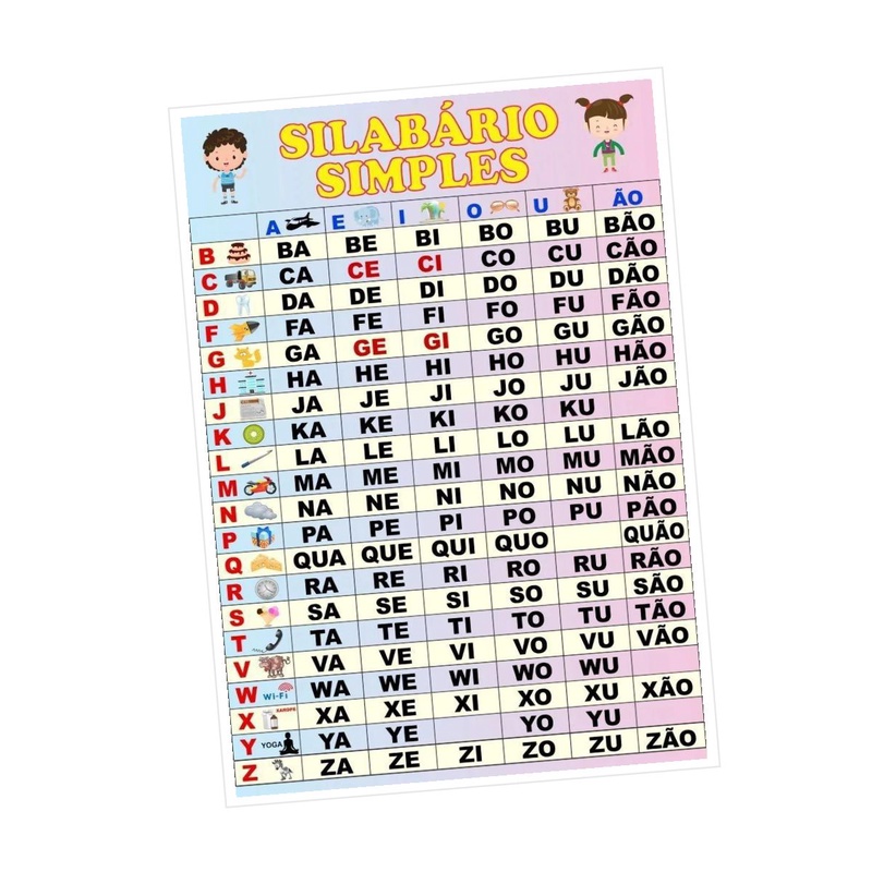 Tabela Escolar Silabário Simples e Complexo Plastificado a4 - Educar Aprender | Shopee Brasil