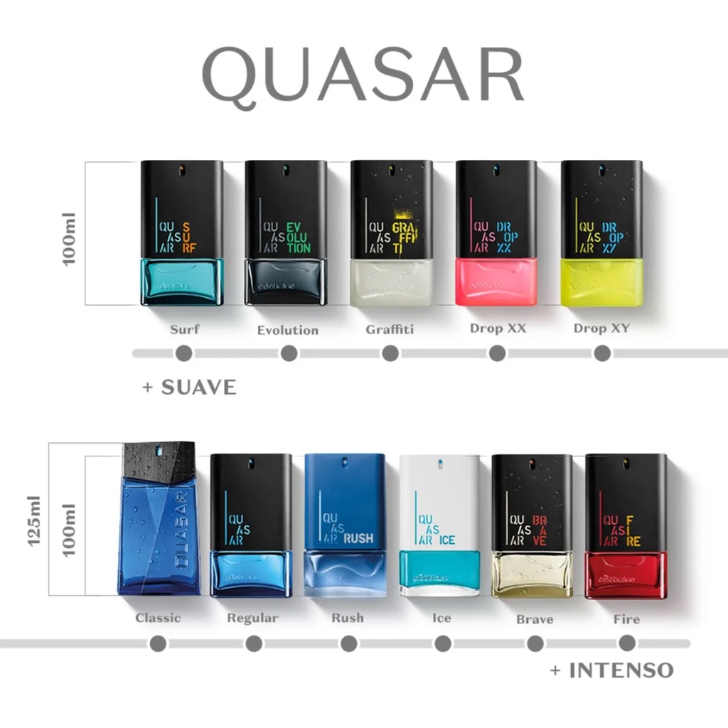 Perfumes Quasar O Boticário Desodorante Colônia 100ml. Escolha o seu ...