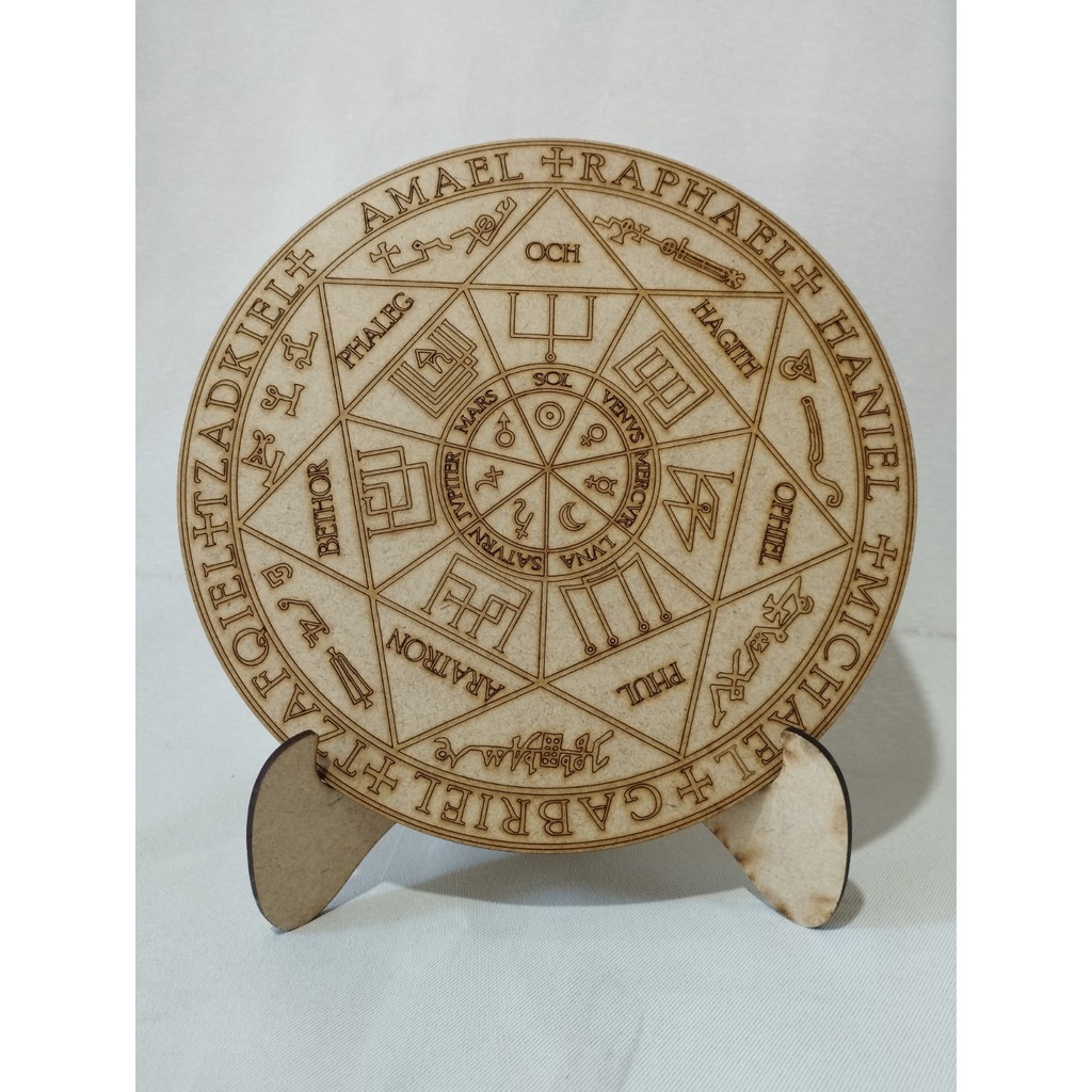 Tábua Arbatel De Magia Vetervm Olimpicos Espiritos Parede 7 ...