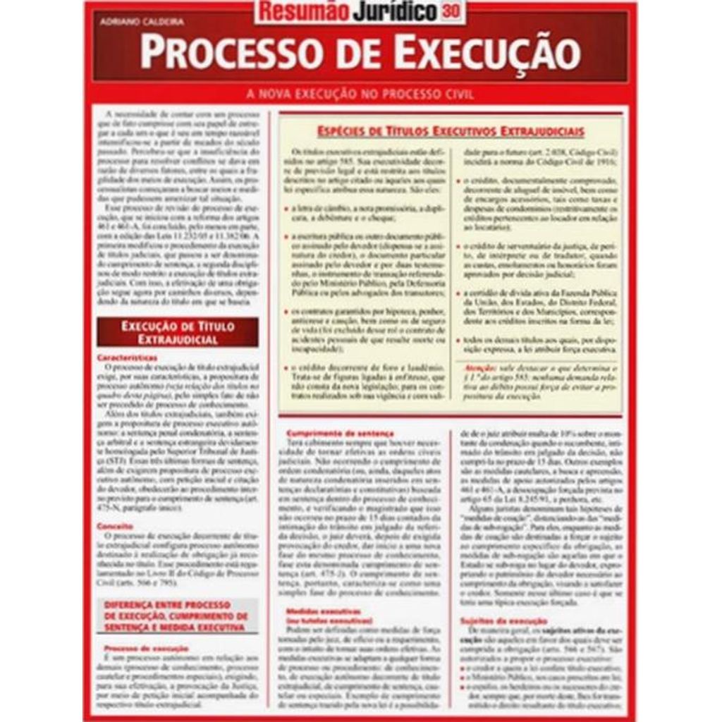 Resumao Juridico 30 - Processo De Execucao - Bafisa - 1 Ed | Shopee Brasil
