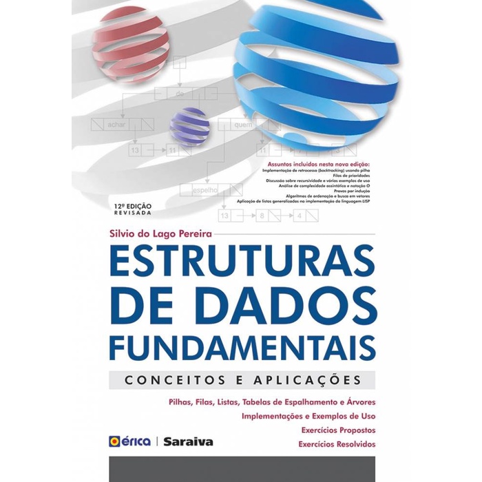 Estruturas de dados fundamentais | Shopee Brasil