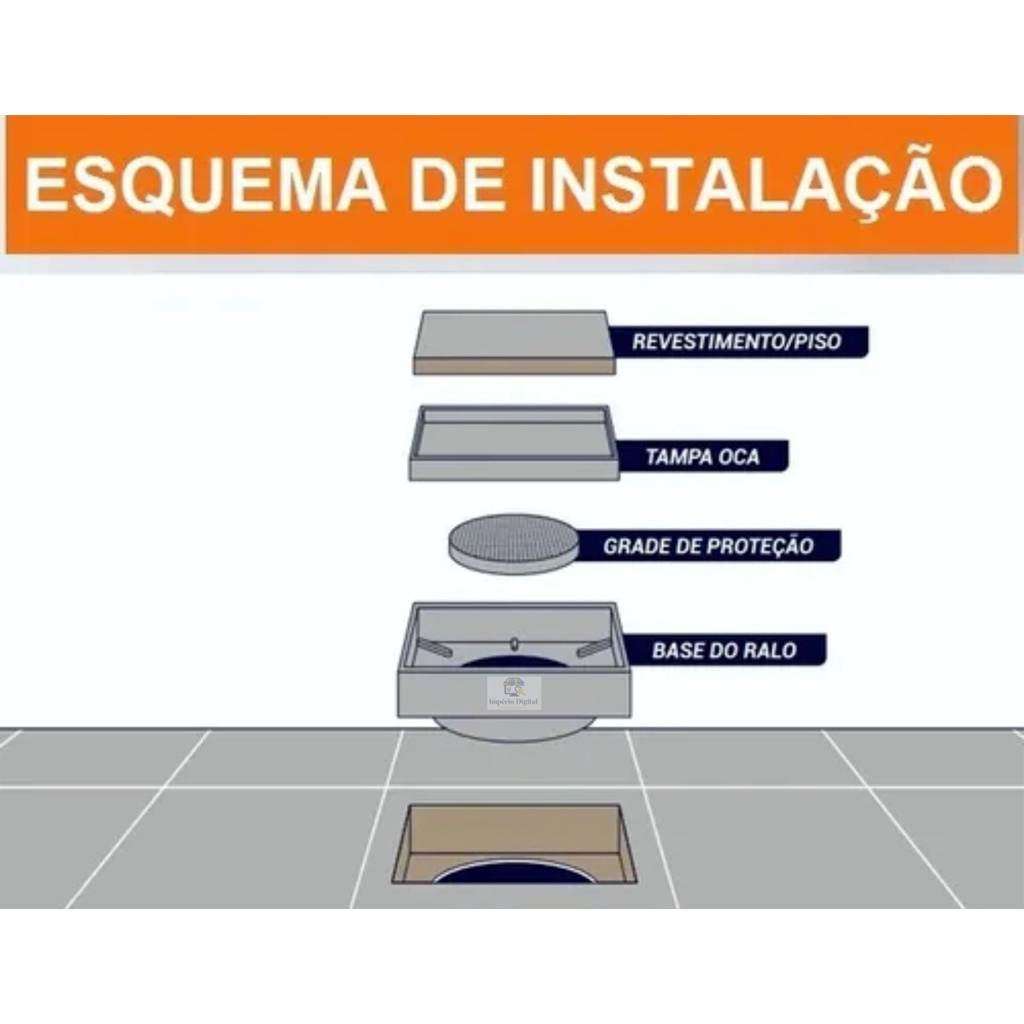 Ralo Oculto 15x15 Seca Piso Porcelanato | Shopee Brasil