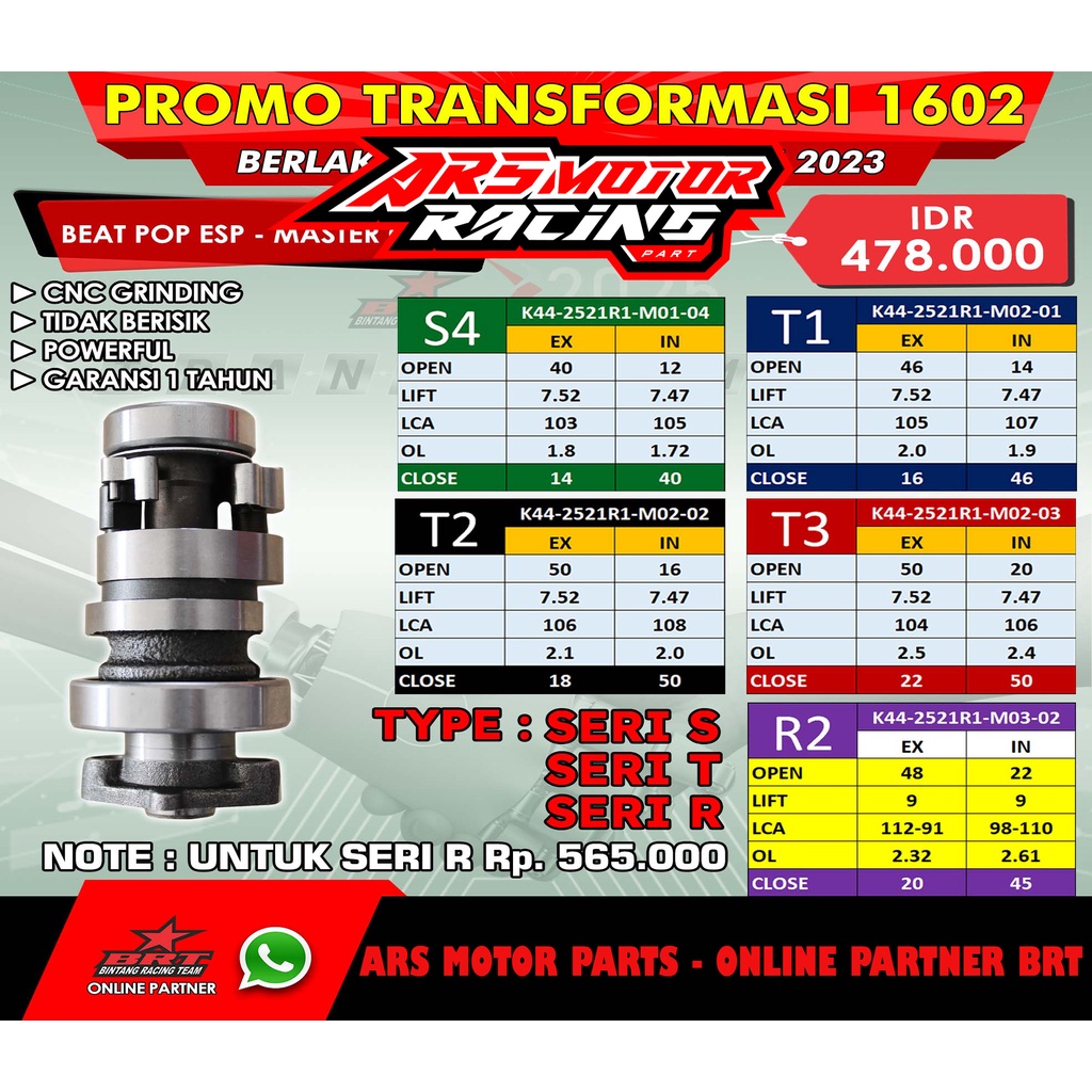 Como BRT BEAT FI ESP POP STREET Tipo De Arranque Liso S4 T1 T2 T3 R2 | Shopee Brasil