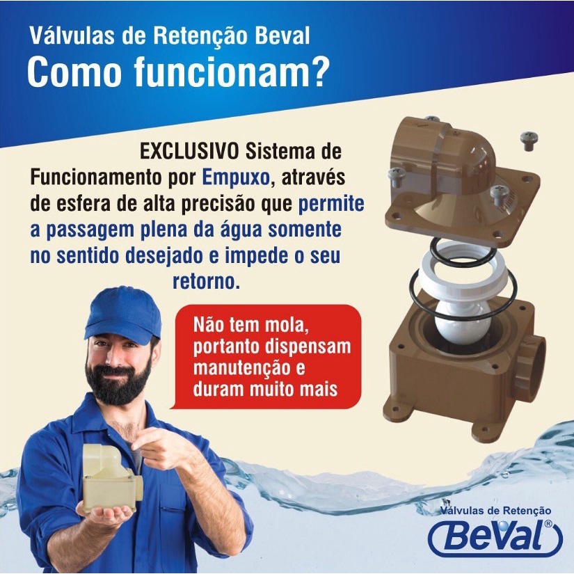 Bloqueador De Ar Valvula De Retenção Beval Pvc 22 Mm | Shopee Brasil
