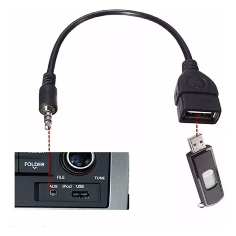 Cabo Adaptador P2 X Usb Femea Automotivo Mp3 Mp4 Auxiliar 15cm | Shopee ...