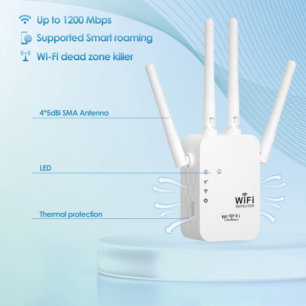 1200Mbps Repetidor De Sinal wifi 5G Repetidor Wifi 5ghz Repetidor De ...