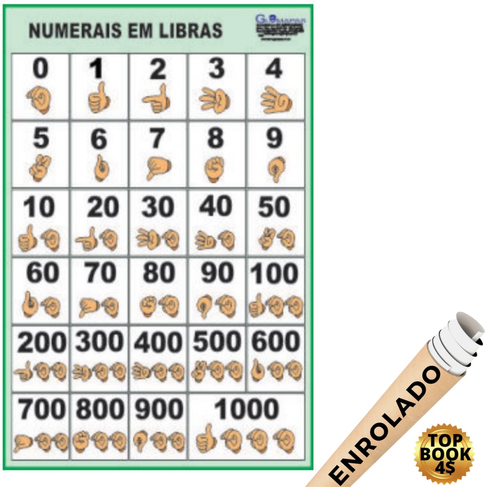 Poster Pedagógico Numerais em Libras Papel Mapa Educativo Ensino🌕 ...