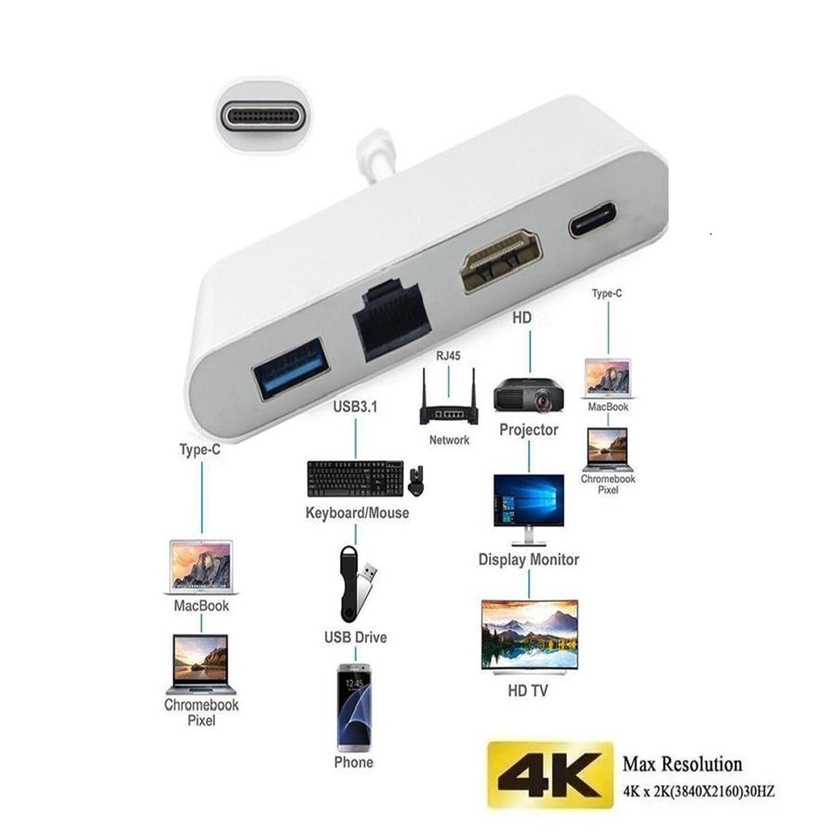 Dock Otg - 4 Em 1 Para Notebooks Samsung Galaxy Book E Galaxy Book Pro ...