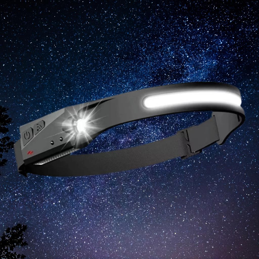 Lanterna De Cabeca Led Cob Recarregavel C Fita Ajustavel Shopee Brasil