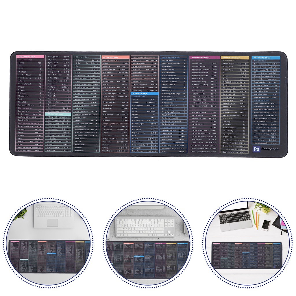 Teclado Mesa De Preta Tapete Excel Atalhos De Chapa De Bochecha Laptop ...